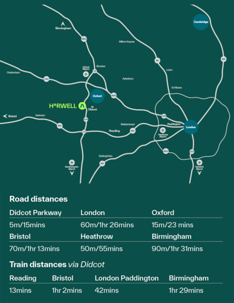 Visit Harwell - Harwell Campus